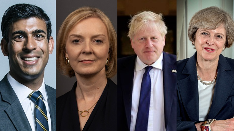 Complete List of UK Prime Ministers: Check PMs of the United Kingdom Since 1945-2024